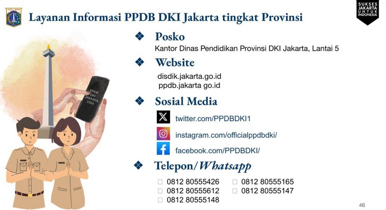 Penerimaan Peserta Didik Baru (PPDB) SMKN 64 Jakarta | SMKN 64 Jakarta